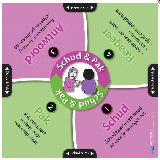 Hoe gebruik je de didactische werkvorm Schud & Pak? – Juffrouw Femke