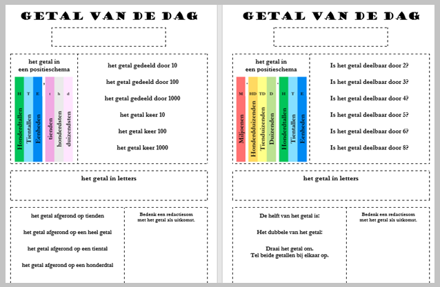 Getal van de dag - Juffrouw Femke