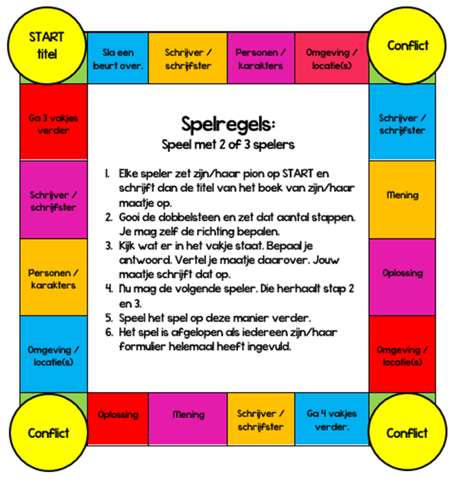 Bordspel Boekverslag - Juffrouw Femke