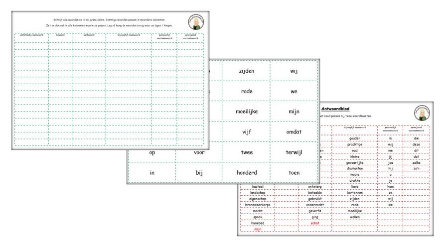 Woordsoorten oefenen met dit spel - Juffrouw Femke