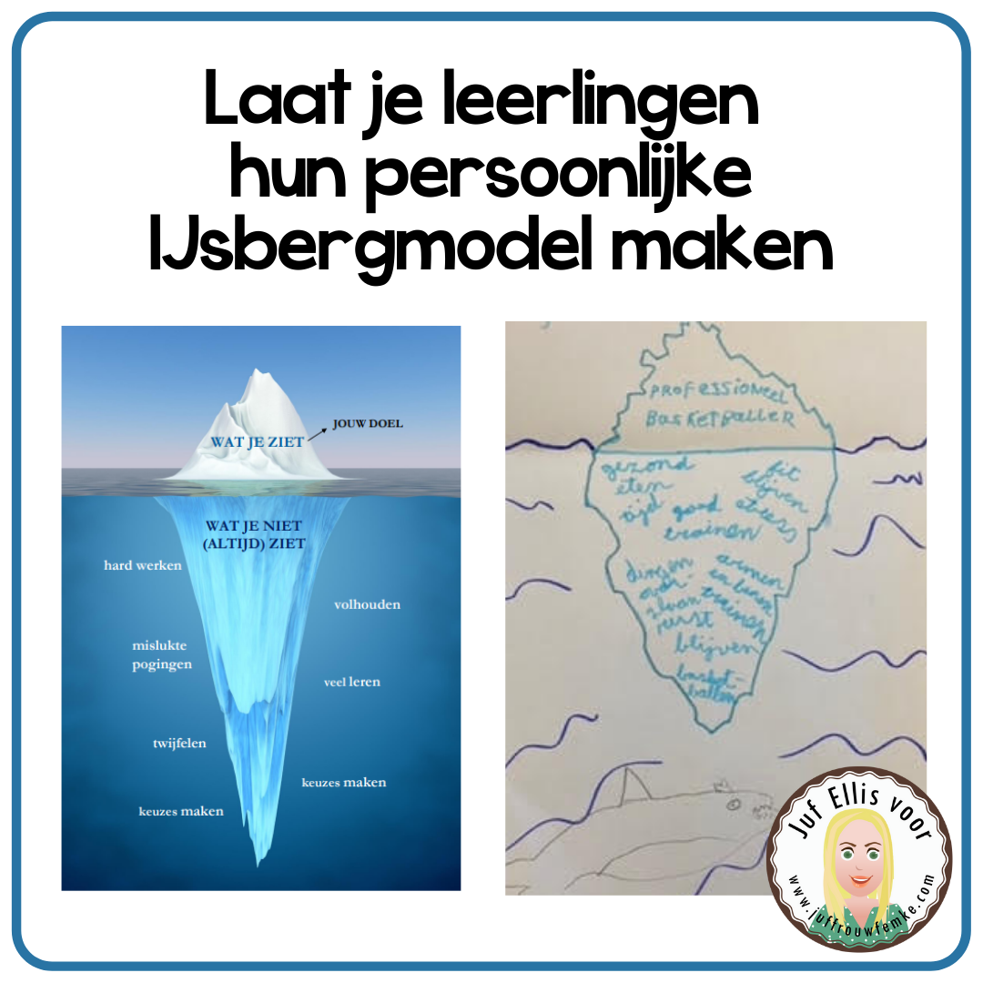 Laat je leerlingen hun persoonlijke IJsbergmodel maken - Juffrouw Femke